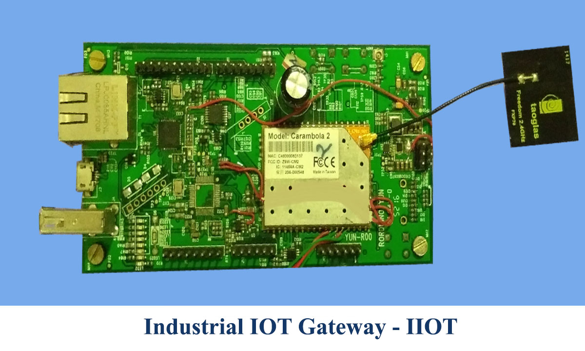 Index of /images/iot-products/